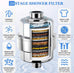 Shower Head Filter for Hard Water | Protect Your Hair & Skin ...