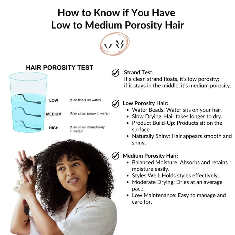 Hair Dew Leave In Conditioner | Heat & UV Protectant for All Hair Types ...